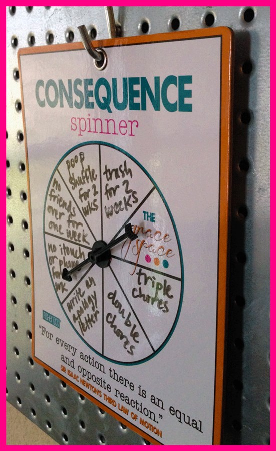 Wheel of Reinforcement | Parenting with ABA