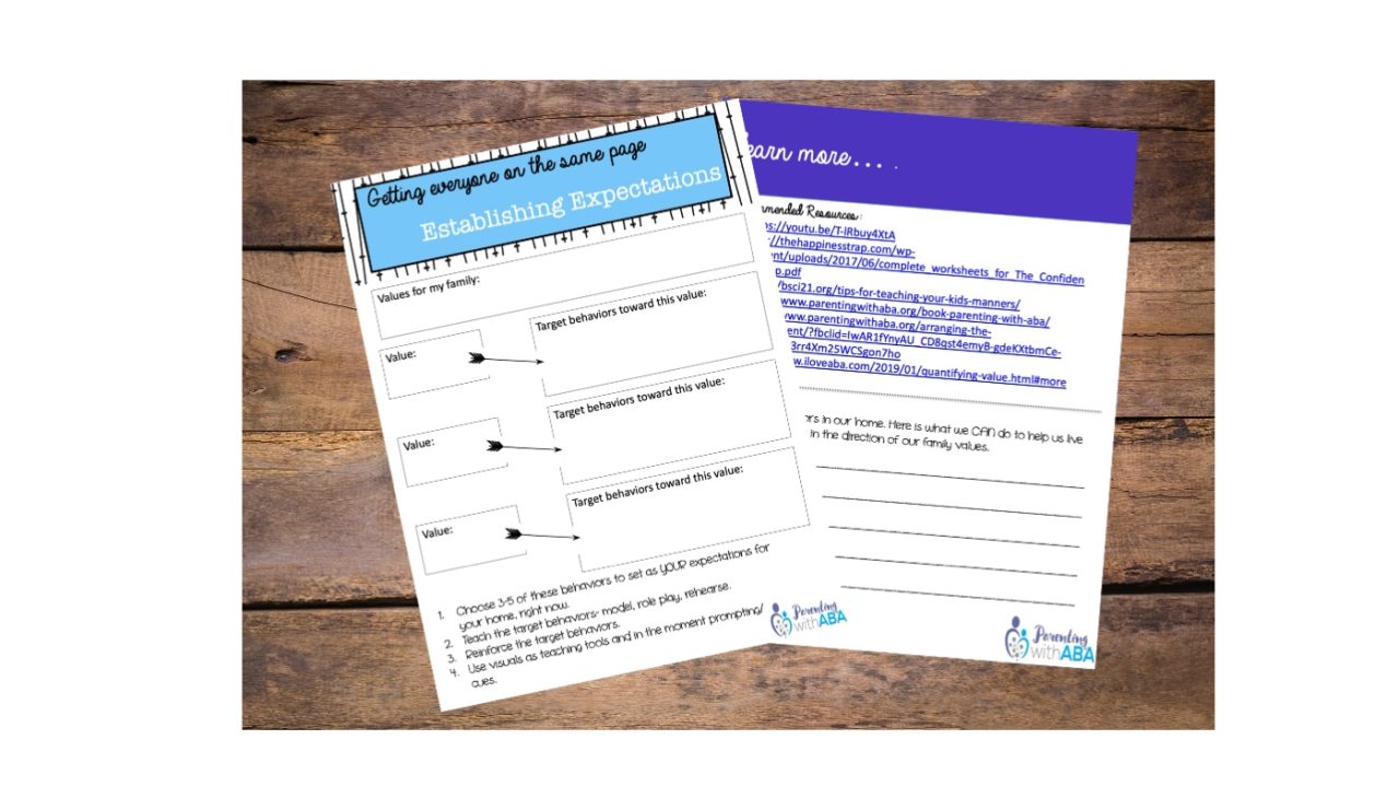 Establishing Expectations | Parenting with ABA