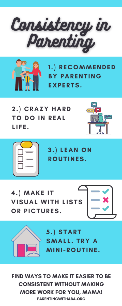 Do you struggle with consistency in your parenting? You're not alone ...