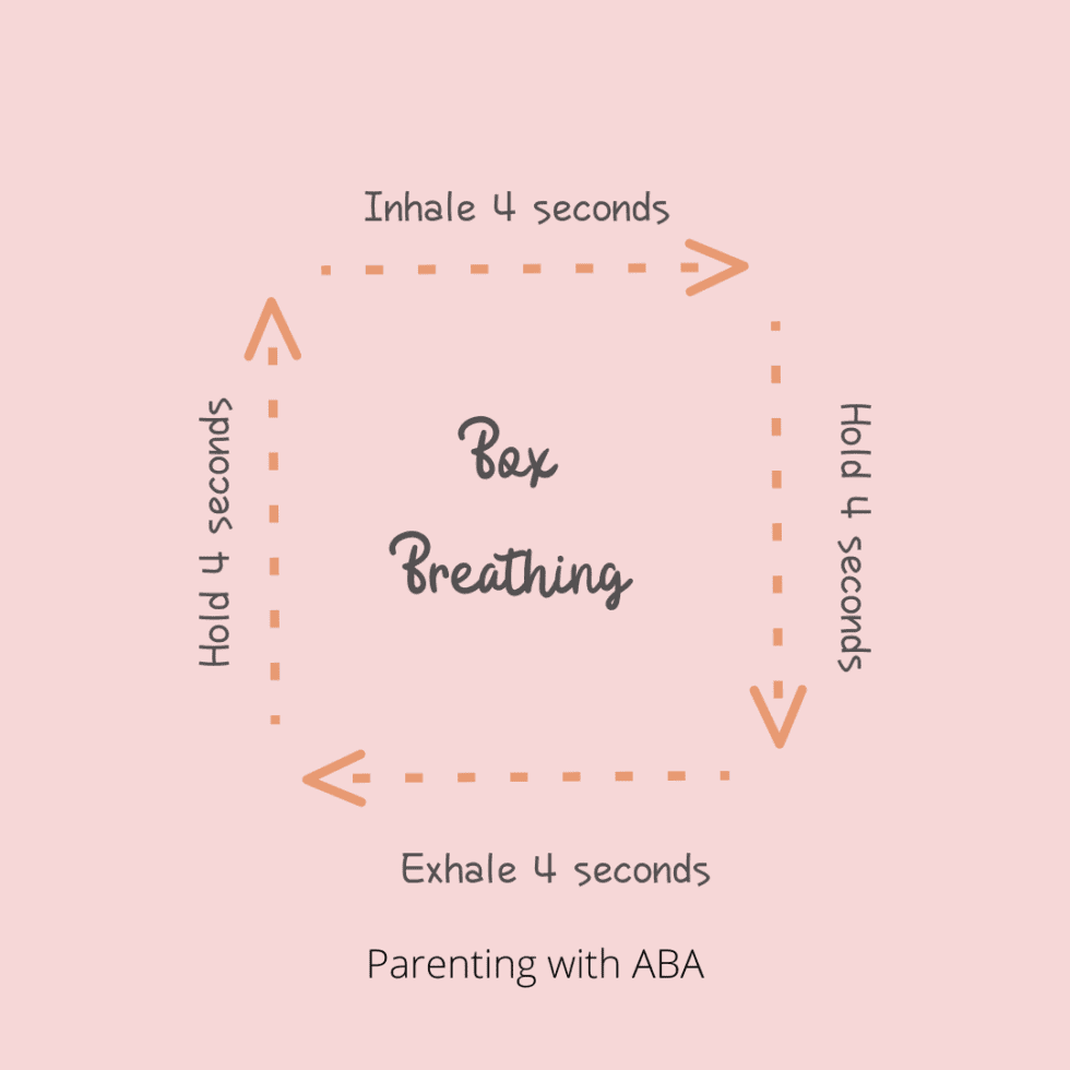 For When the Kids Push Your Buttons | Parenting with ABA